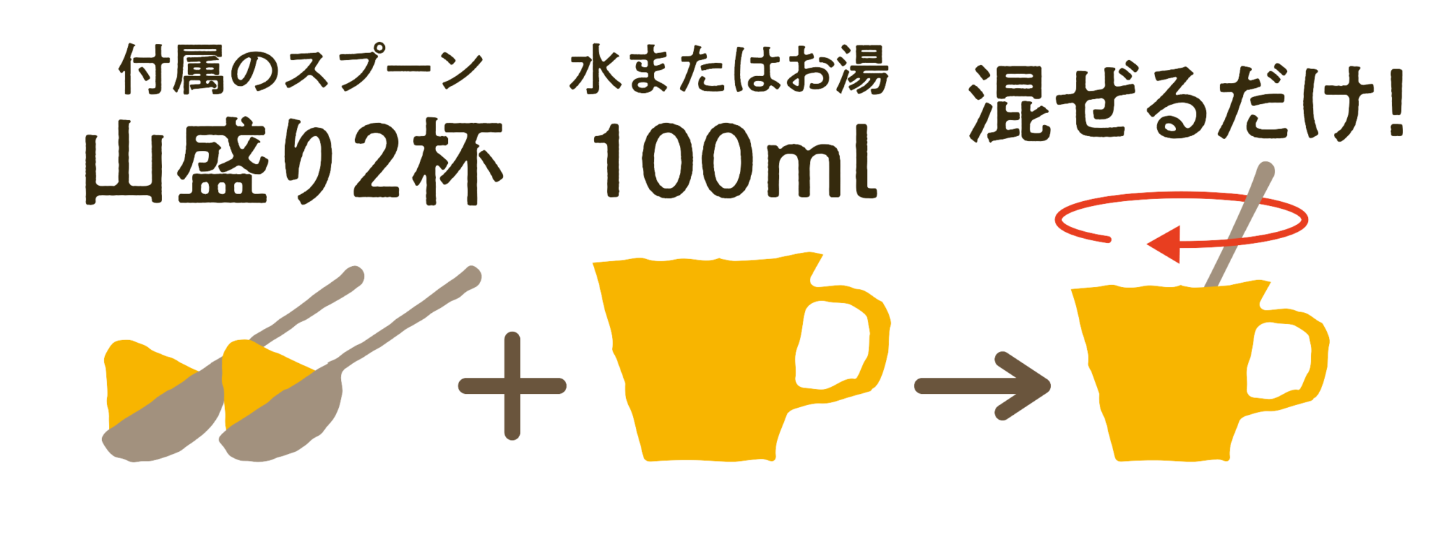 1食分※に11.6gのたんぱく質！手軽に栄養が摂取できるスープ『たんぱくたっぷりコーンスープ』が新発売 | ISDG 医食同源ドットコム